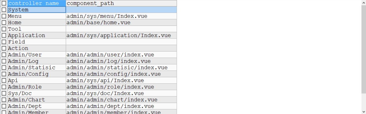 登录分析 | Simplest Admin V2